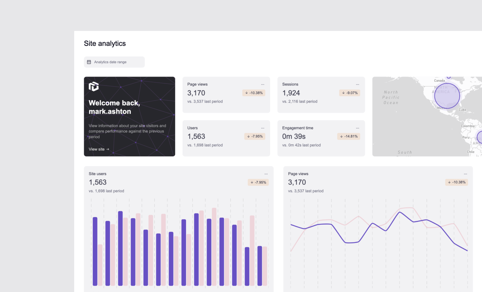 How to customise your WordPress Admin Dashboard